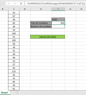 SUMIFS Function with Comparison Operator in Excel
