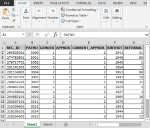 How to use IF, ISNA and VLOOKUP function in Excel?