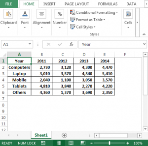 Create Charts with VBA