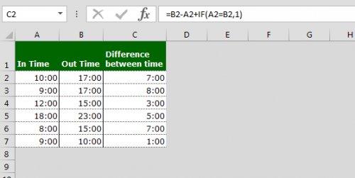 Calculating the Difference between Hours in Microsoft Excel