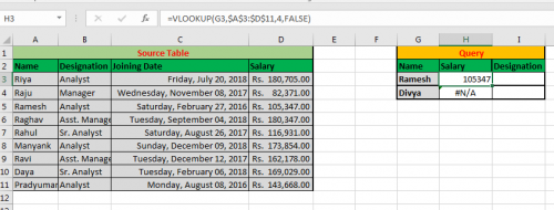 How to use the VLOOKUP function in Excel