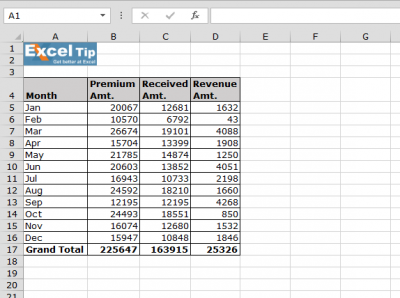 How to use Color Scale in Conditional Formatting