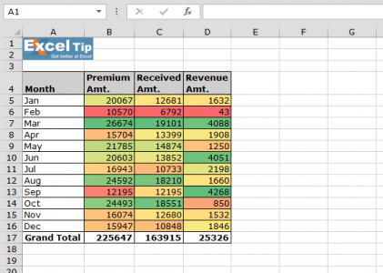 How to use Color Scale in Conditional Formatting