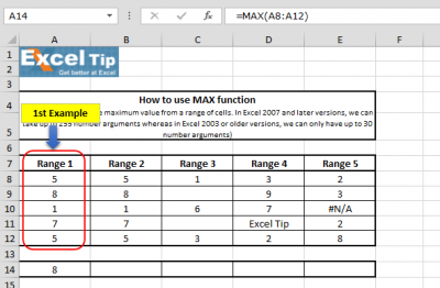 How to use MAX function in Microsoft Excel