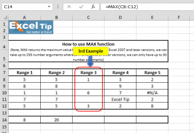 How to use MAX function in Microsoft Excel