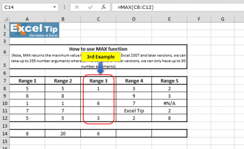 How to use MAX function in Microsoft Excel