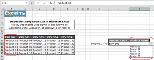 How to Create Dependent (Cascading) Drop Down List in Excel Using 5 ...
