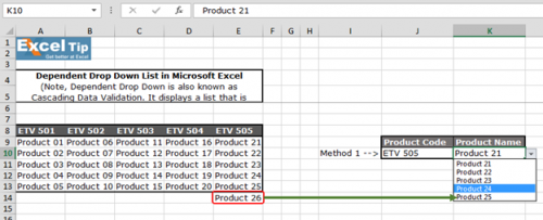 How to Create Dependent (Cascading) Drop Down List in Excel Using 5 Different Techniques