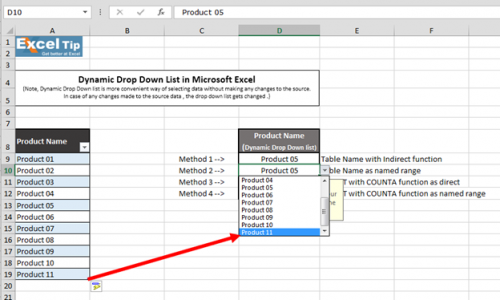 How to Create Dynamic Drop Down List in Excel Using 4 Different Methods