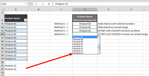How to Create Dynamic Drop Down List in Excel Using 4 Different Methods