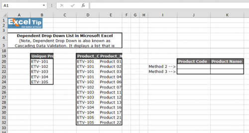 How to Create Dependent (Cascading) Drop Down List in Excel Using 5 ...