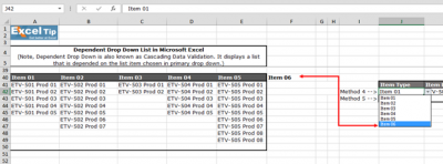How to Create Dependent (Cascading) Drop Down List in Excel Using 5 Different Techniques