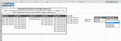 How to Create Dependent (Cascading) Drop Down List in Excel Using 5 Different Techniques