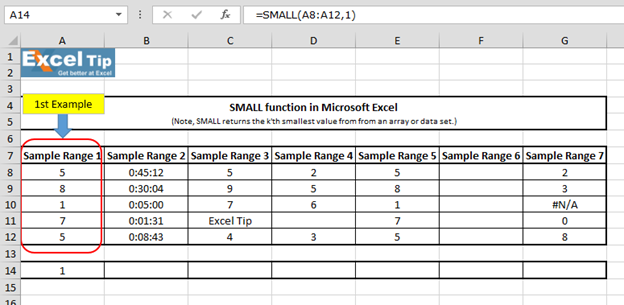 How To Use Small Function In Microsoft Excel Statistical Function