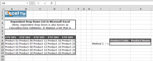 How to Create Dependent (Cascading) Drop Down List in Excel Using 5 ...