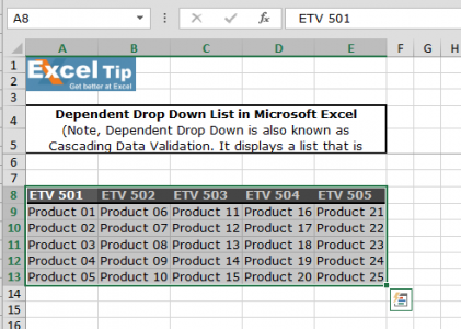 How to Create Dependent (Cascading) Drop Down List in Excel Using 5 Different Techniques