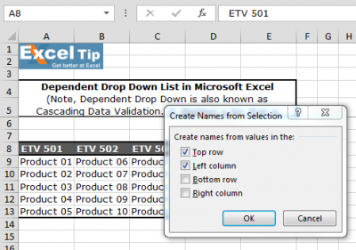 How to Create Dependent (Cascading) Drop Down List in Excel Using 5 Different Techniques