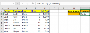 How to Use HLOOKUP Function in Excel