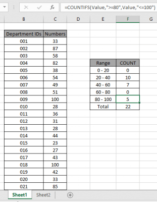 How to use the COUNTIFS function in Excel