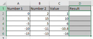 How to Check If value is between the two numbers in Excel