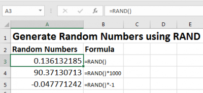 How to Use RAND Function in Excel
