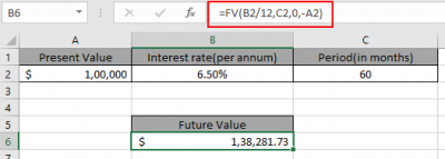 How to Use FV function in Excel
