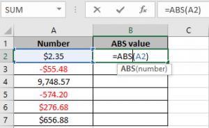 How to Convert negative number to positive number in Excel