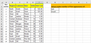 How to Use MATCH Function in Excel