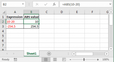 How to use the ABS function in Excel