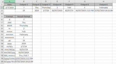 How to Show only formula but not result in Excel