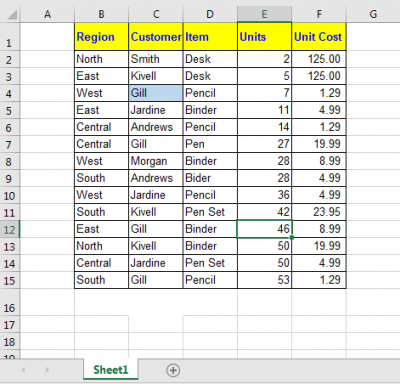 How to Use the INDEX Function in Excel