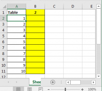 Relative and Absolute Reference in Excel