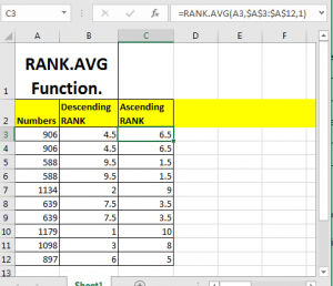 How to use the RANK function in Excel