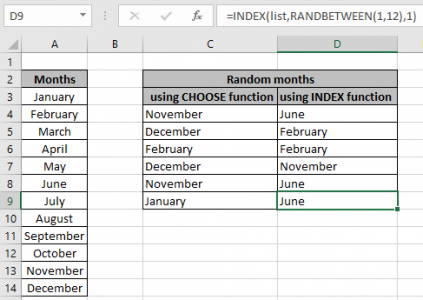 How to use RANDBETWEEN function in Excel