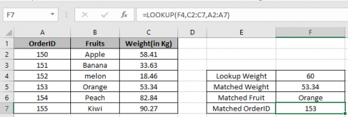 How to Use LOOKUP function in Excel