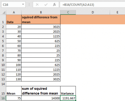 How to use the STDEV function in Excel