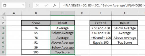 How to Use Nested IF Function in Excel