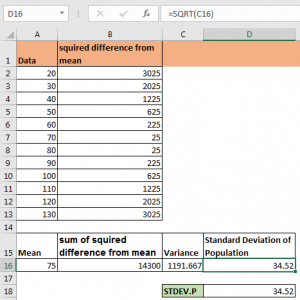 How to use the STDEV function in Excel