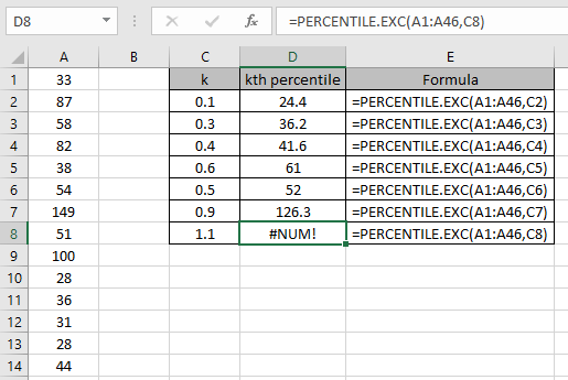How to use the Excel PERCENTILE.EXC Function How to use the Excel PERCENTILE.EXC Function