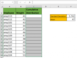 How to use the Excel NORM.DIST Function