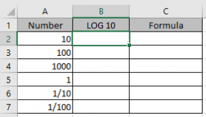 How to use the Excel LOG10 function