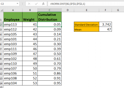 How to use the Excel NORM.DIST Function