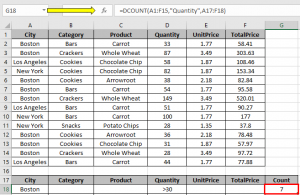 How to use the Excel DCOUNT function
