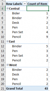 Excel Pivot Table