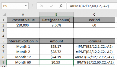 Excel IPMT Function