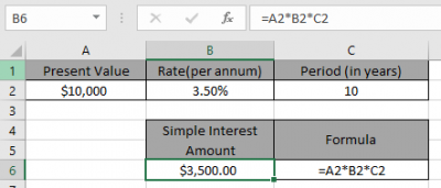 Simple interest formula in Excel