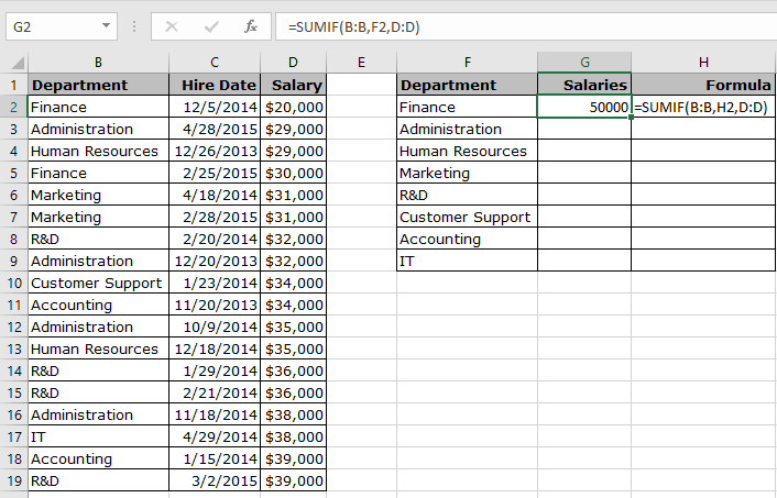 Sum if cells contain specific text Sum if cells contain specific text