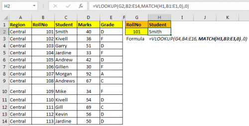 VLOOKUP with Dynamic Col Index