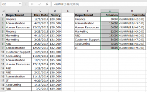 Sum if cells contain specific text