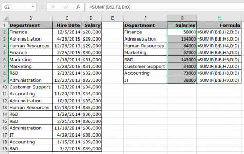 Sum if cells contain specific text